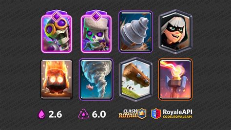 Gobdrill Bandit Nado 26 Cycle Bandit Bomber Fire Spirit Goblin