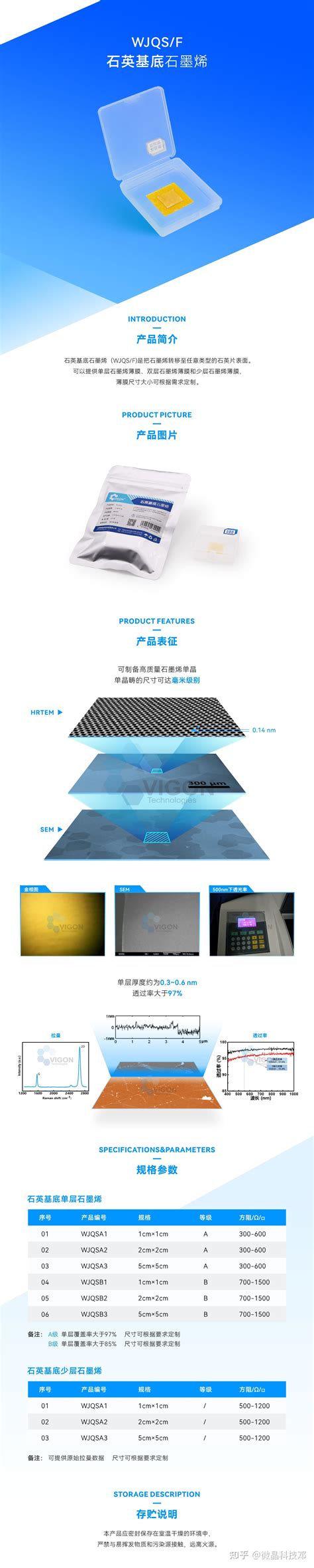 科研实验 Cvd石英基底石墨烯薄膜（wjqsf 知乎