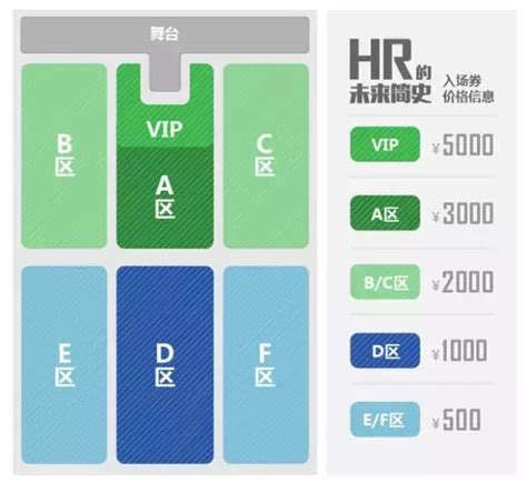 Hr