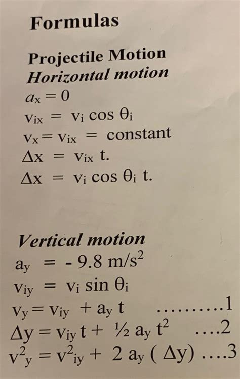 Solved The Image Below Shows A Formula Sheet For Projectile Chegg Com