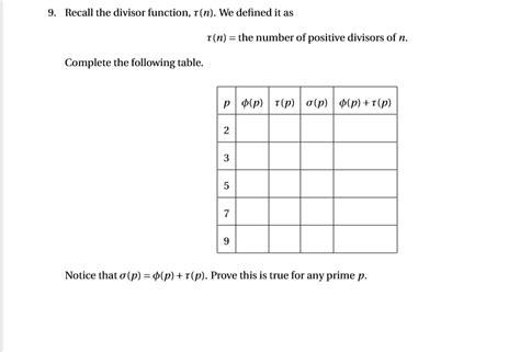 Solved 9 Recall The Divisor Function Tn We Defined It