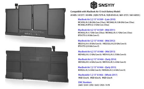 Macbook Air Battery Replacement Bankingpassl