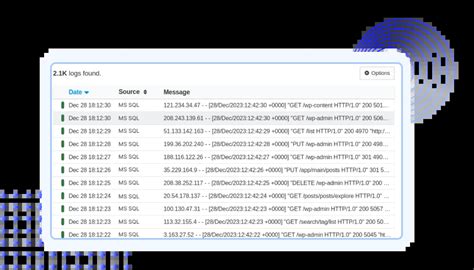 Ms Sql Monitoring