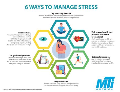 Easy Ways To Manage Stress Infographic Stock Vector I