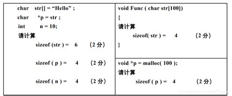 《高质量的c c 编程》：c c 试题 c语言高质量编程试题 csdn博客