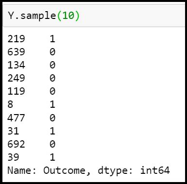 Training Saving And Loading Artificial Neural Networks In Keras
