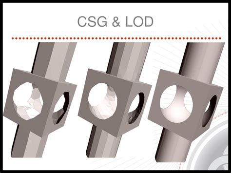 Ppt Cubical Marching Squares Adaptive Feature Preserving Surface Extraction From Volume Data