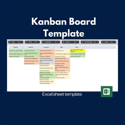 12 In 1 Start Up Excel Template Bundle Costigoshubs Excelsheets