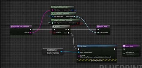 Bug Fix And Create Code In Unreal Engine By Headfurygames Fiverr