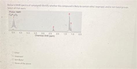 Solved Below Is Nmr Spectra Of Compound Identify Whether