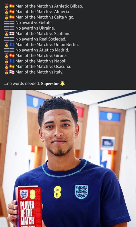 Jude Bellinghams Individual Record So Far This Season Rrealmadrid