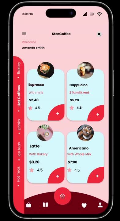 Prabeshika Dangi On Linkedin Uidesign Landingpage Dashboardlayout Prototyping