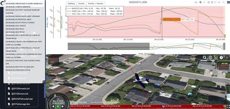 Ekf3 Yaw Alignment On V44 Dev Brought My Plane Down Arduplane Ardupilot Discourse