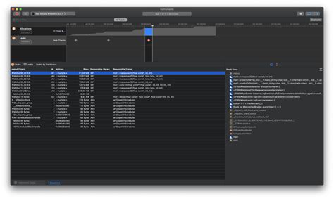 memory leak for events logging in fbsdkaddressinferencer · issue 1328