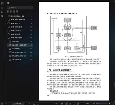 复杂软件设计之道领域驱动设计全面解析与实战 PDF电子书 200MB 下载 码农书籍网