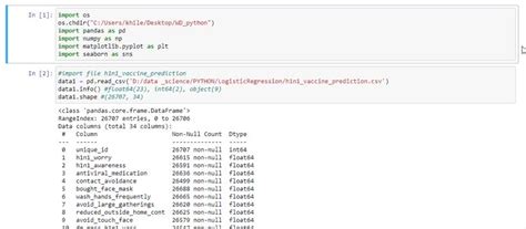Ashwini Tichkule On Linkedin Datascience Machinelearning Statistics