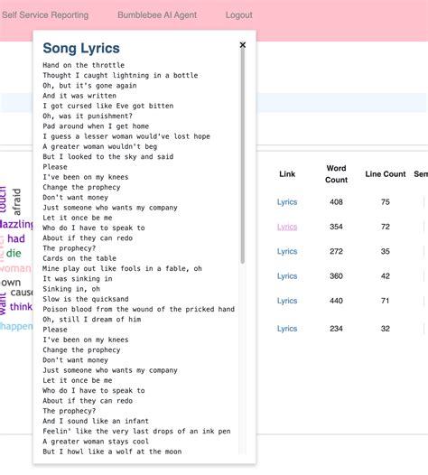 Natural Language Processing Nlp Dashboard Static Demo