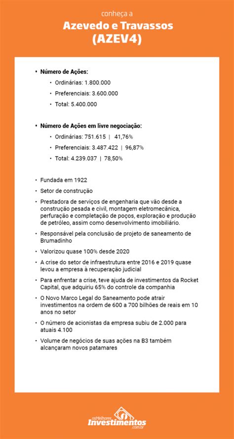 Ações Da Azevedo E Travassos Azev4 Vai Cair Ou Vai Subir