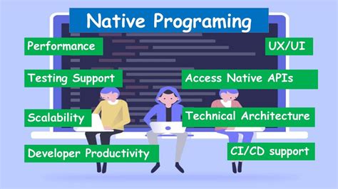 The Nativity Of Flutter Speaker Deck