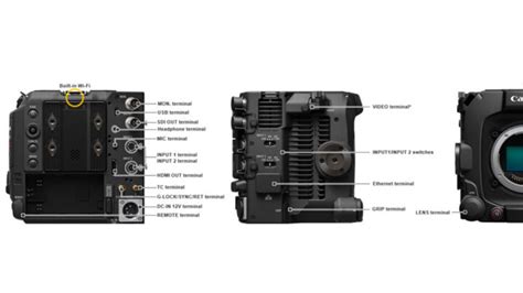Eos C400 Canon Cinema Eos
