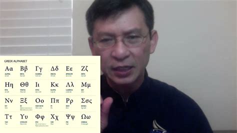 Lịch sử văn học Hy Lạp đặc điểm thời kỳ thể loại Văn học bảng chữ cái hy lạp cổ Devteam