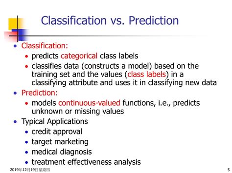 Ppt Classification And Prediction Powerpoint Presentation Free Download Id9131244