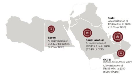 Nvidia Warns Of Middle East Ai Export Restrictions