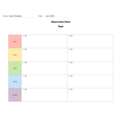 Observation Chart Rows Lucidedu