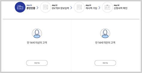 만 14세이상의 고객에 체크 합니다