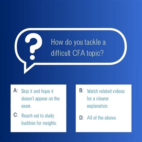 Analystprep On Linkedin Riskmanagement Cfa Frm Gmatprep Fixedincome