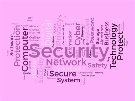 Premium Vector Word Cloud Background Concept For Security Protect