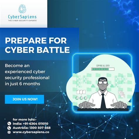 Cybersapiens On Linkedin Cybersapiens Cyber Cybersecurity Cybercourse Ethicalhackingcourse…