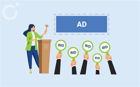 Client Side Vs Server Side Header Bidding