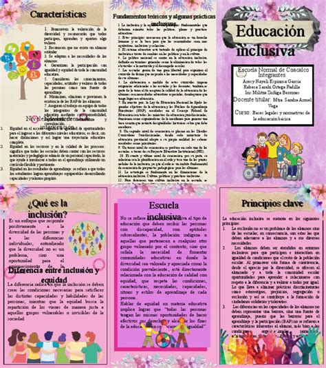 Educacion Inclusiva Triptico Pdf Inclusión Educación Plan De