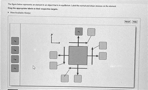 solved the figure below represents an element in an object that is in