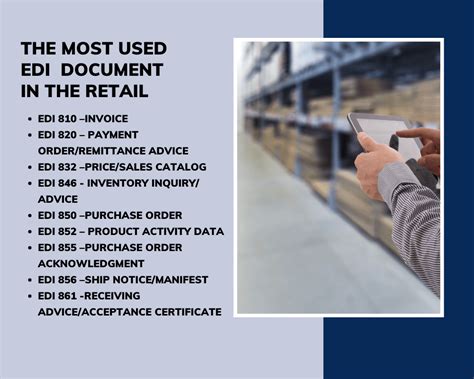Edi For Specific Industries Edi2xml