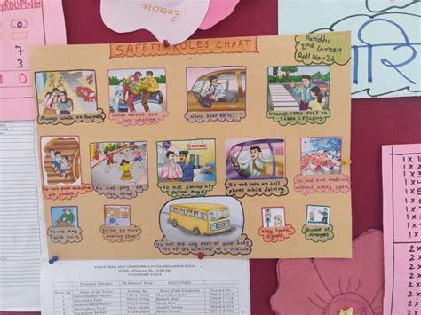 Pin On School Charts And Crafts
