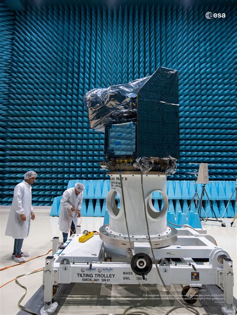 Esa Characterising Exoplanets
