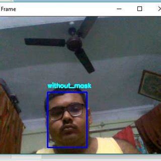 Pre Processing Of Images During Live Testing Download Scientific Diagram