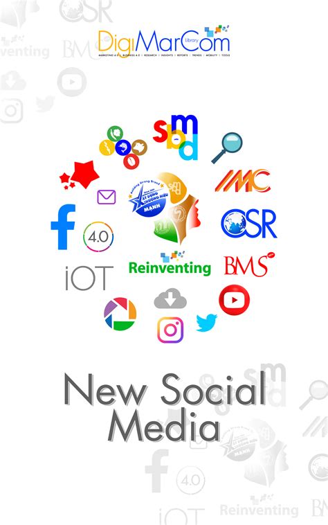 Marcom World Vietnammarcom