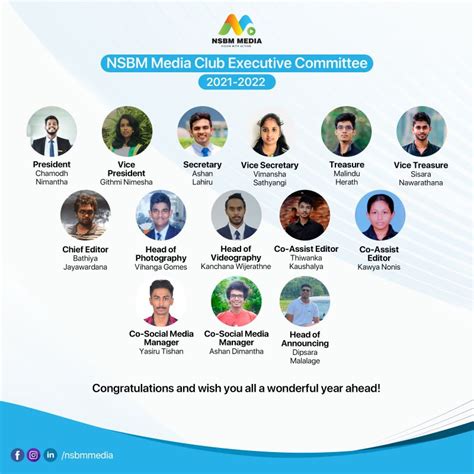 Buwanajith Malalage On Linkedin Nsbm Media