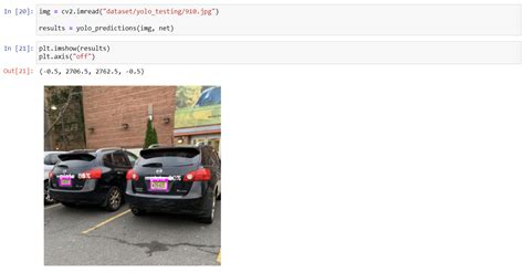 github ierolsen yolo license plate detection web app license plate