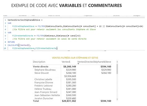 Langage DAX Formation En Ligne Power BI Et Power Pivot