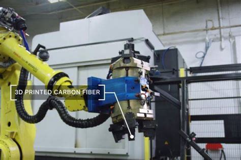 3d Printing By Industries X3d Technology