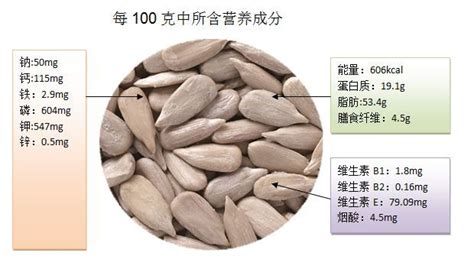 白葵花籽 白皮五香瓜子怎么白的 白葵瓜子图片 大山谷图库