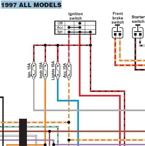 Ignition Switch Wiring Diagram Schema Digital