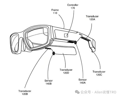 详解美国外观专利申请流程 大数跨境