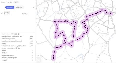 Public Transport Accessibility Success In Solihull Ptv Blog