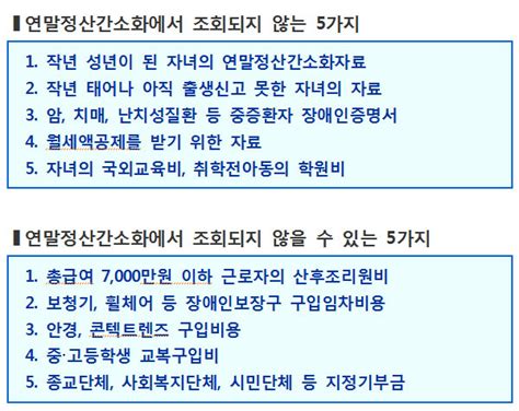 연말정산 준비할 때 알아두세요 연말정산간소화에서 조회되지 않는 10가지 디지틀조선일보디조닷컴