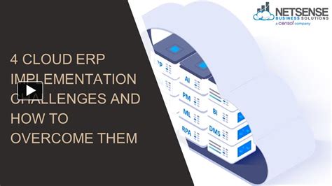 Ppt Cloud Erp Implementation Challenges And How To Overcome Them